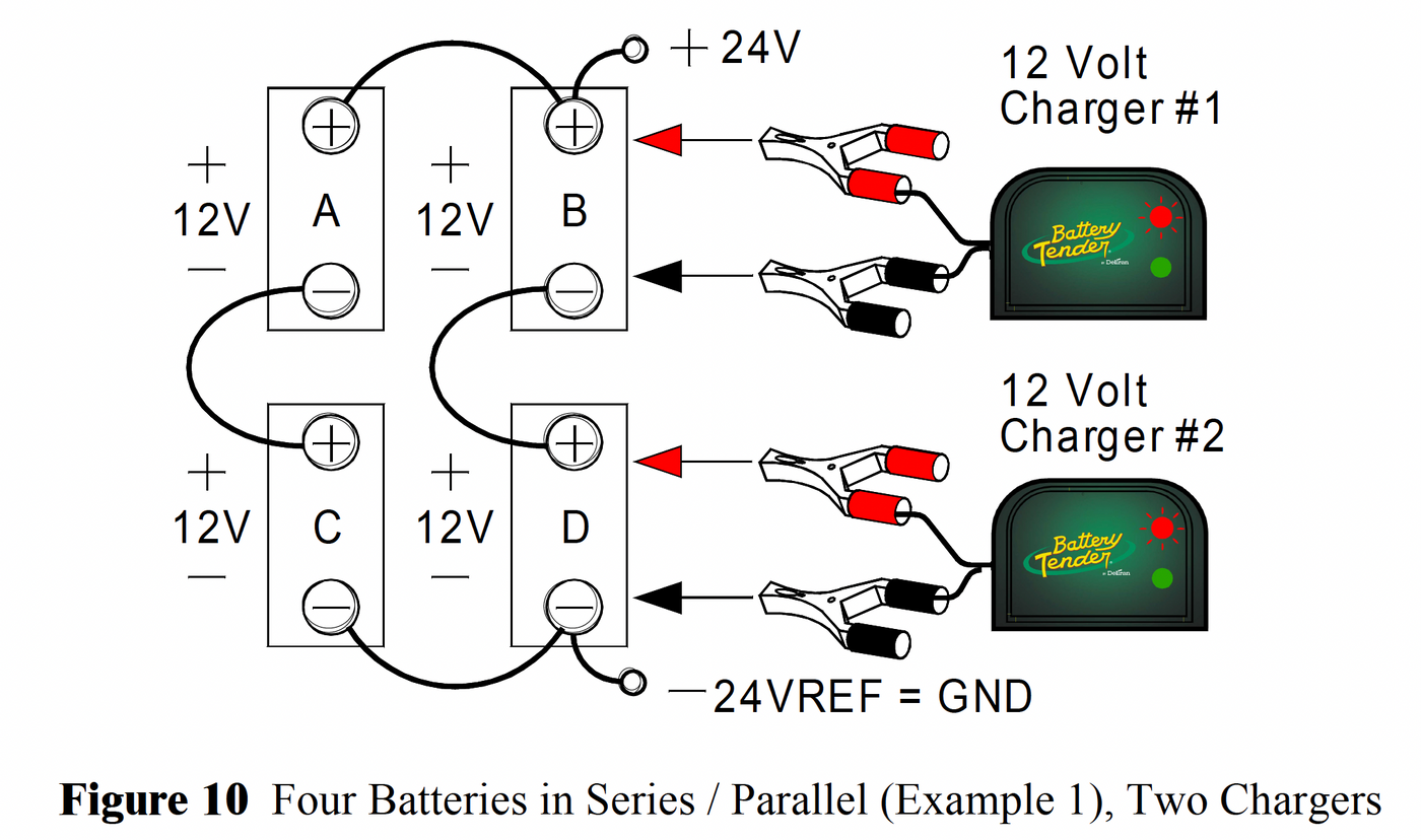 Batteries And Chargers Connected In Series And Parallel Battery Tender®