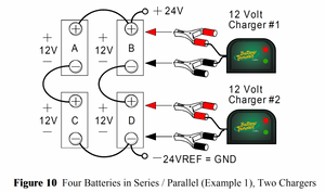 Batteries and Chargers Connected in Series and Parallel | Battery Tender®
