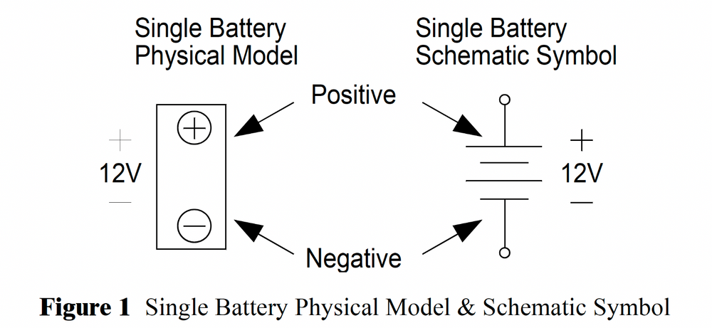 Batteries and Chargers Connected in Series and Parallel | Battery Tender®