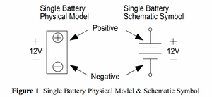 Batteries and Chargers Connected in Series and Parallel | Battery Tender®