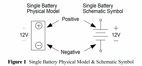 Charging Batteries in Series & Parallel — Complete Guide