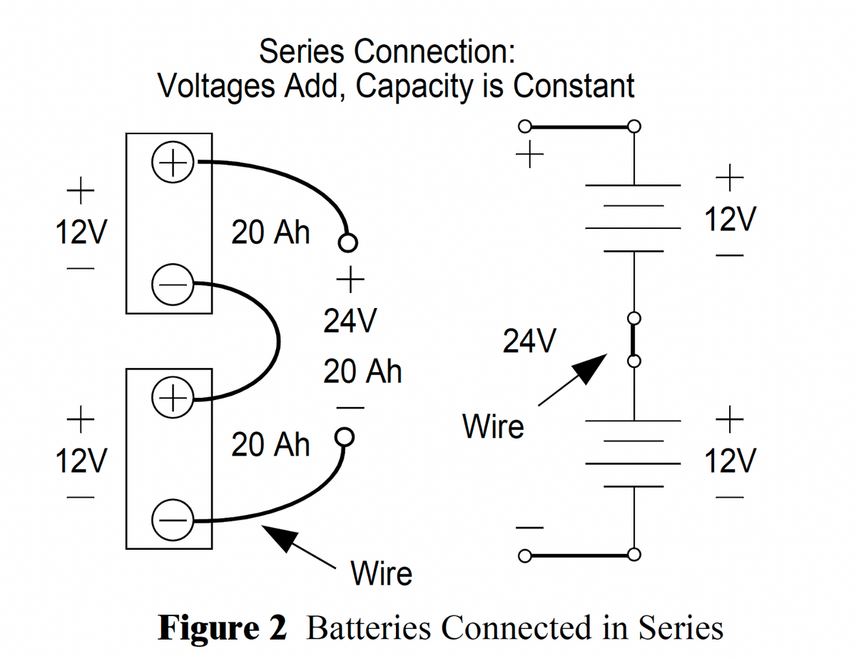 Batteries and Chargers Connected in Series and Parallel | Battery Tender®