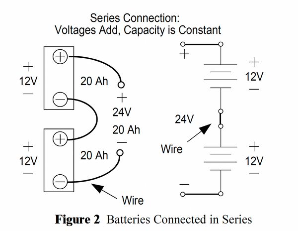 Batteries and Chargers Connected in Series and Parallel | Battery Tender®