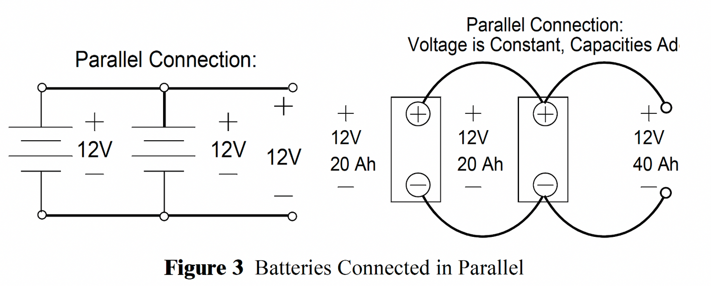 Batteries and Chargers Connected in Series and Parallel | Battery Tender®