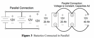 Batteries and Chargers Connected in Series and Parallel | Battery Tender®