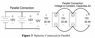 Batteries and Chargers Connected in Series and Parallel | Battery Tender®