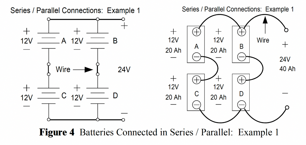 Batteries and Chargers Connected in Series and Parallel | Battery Tender®