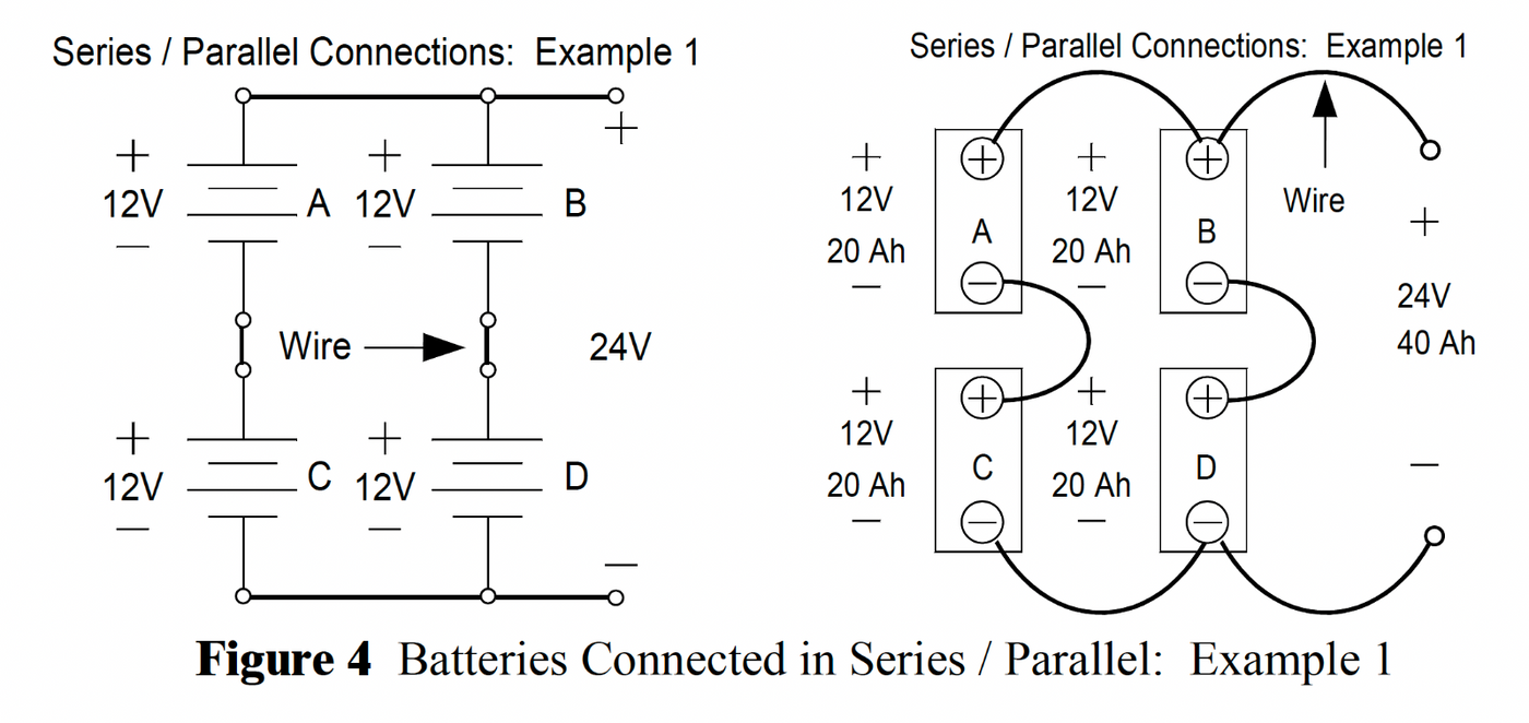 Batteries and Chargers Connected in Series and Parallel | Battery Tender®