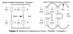 Batteries and Chargers Connected in Series and Parallel | Battery Tender®