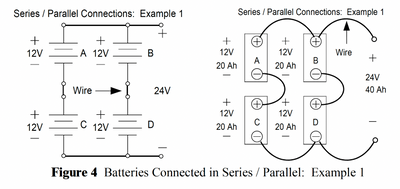Batteries and Chargers Connected in Series and Parallel | Battery Tender®