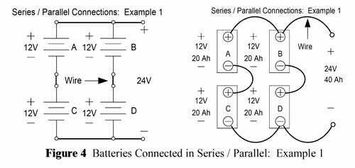 Batteries and Chargers Connected in Series and Parallel | Battery Tender®