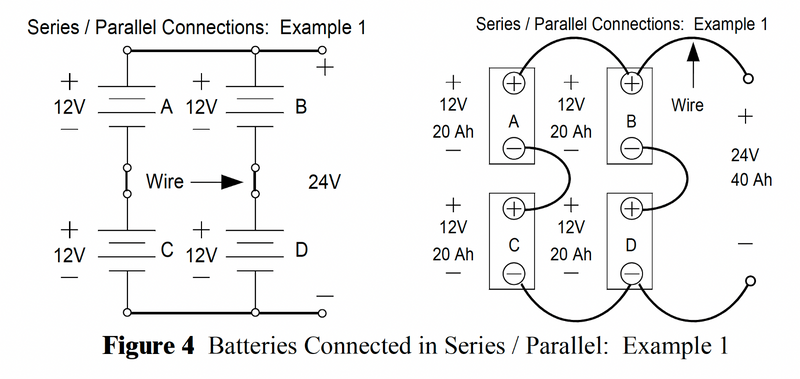 Batteries and Chargers Connected in Series and Parallel | Battery Tender®