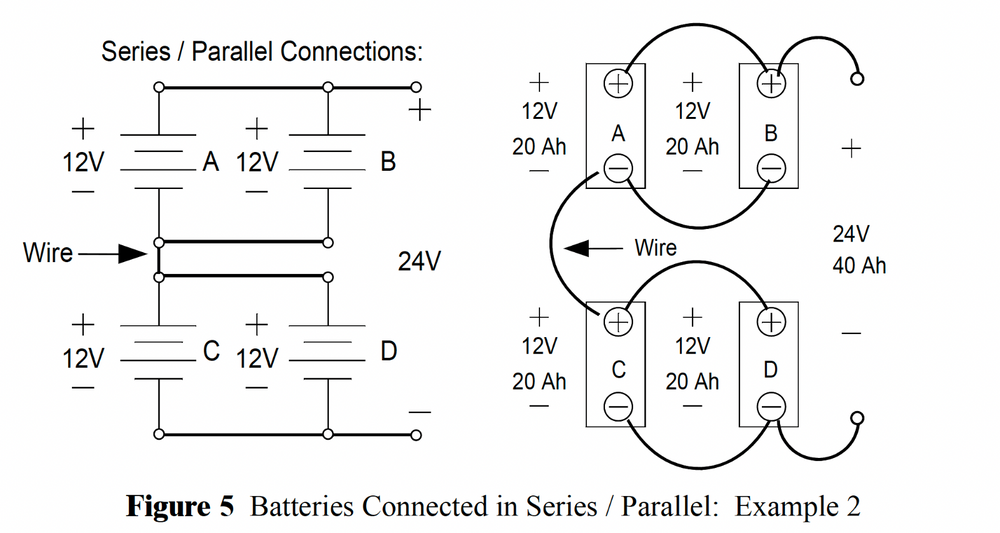 Batteries and Chargers Connected in Series and Parallel | Battery Tender®