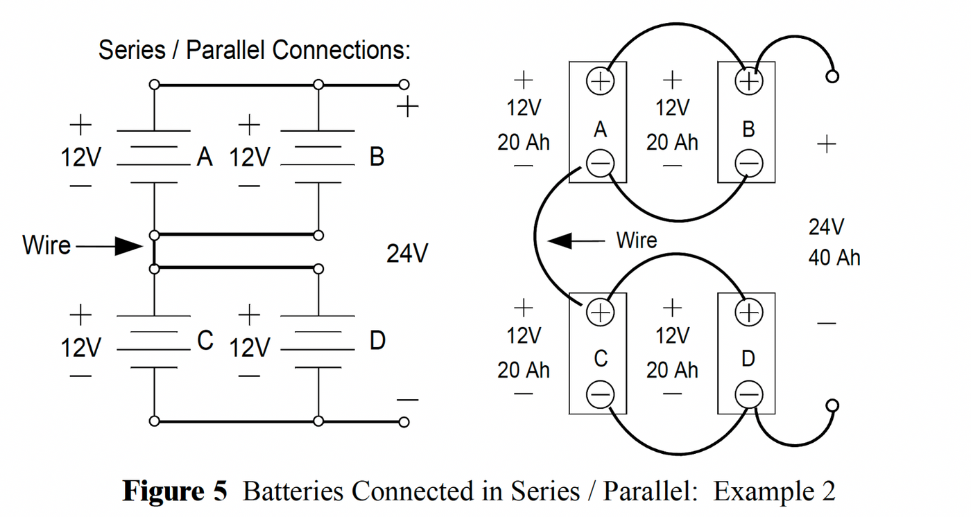 Batteries and Chargers Connected in Series and Parallel | Battery Tender®