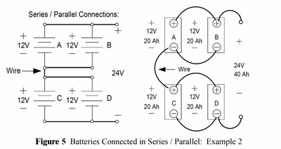 Batteries and Chargers Connected in Series and Parallel | Battery Tender®