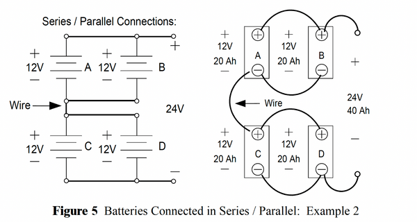 Batteries and Chargers Connected in Series and Parallel | Battery Tender®