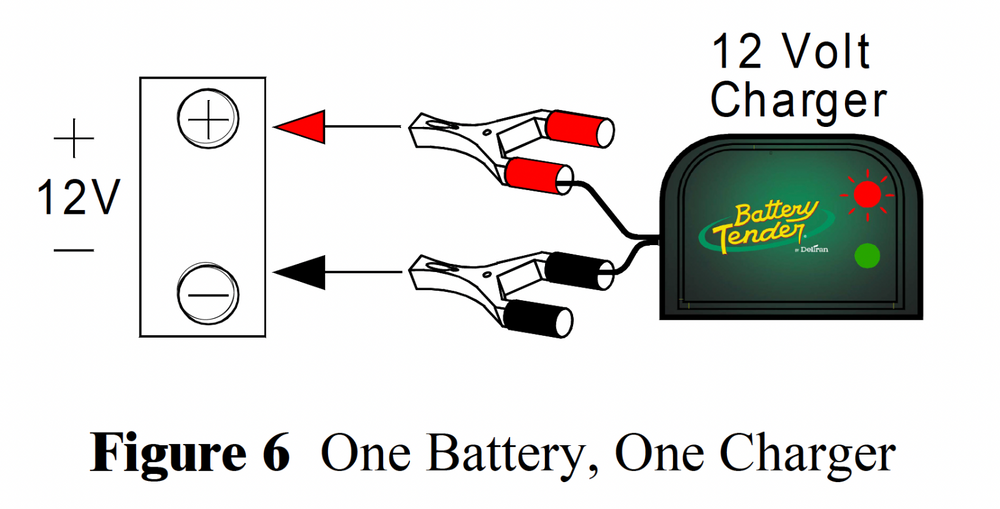 Batteries and Chargers Connected in Series and Parallel | Battery Tender®