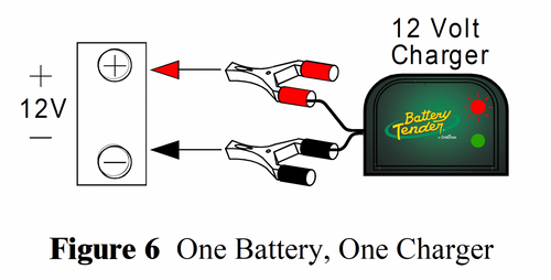 Batteries and Chargers Connected in Series and Parallel | Battery Tender®