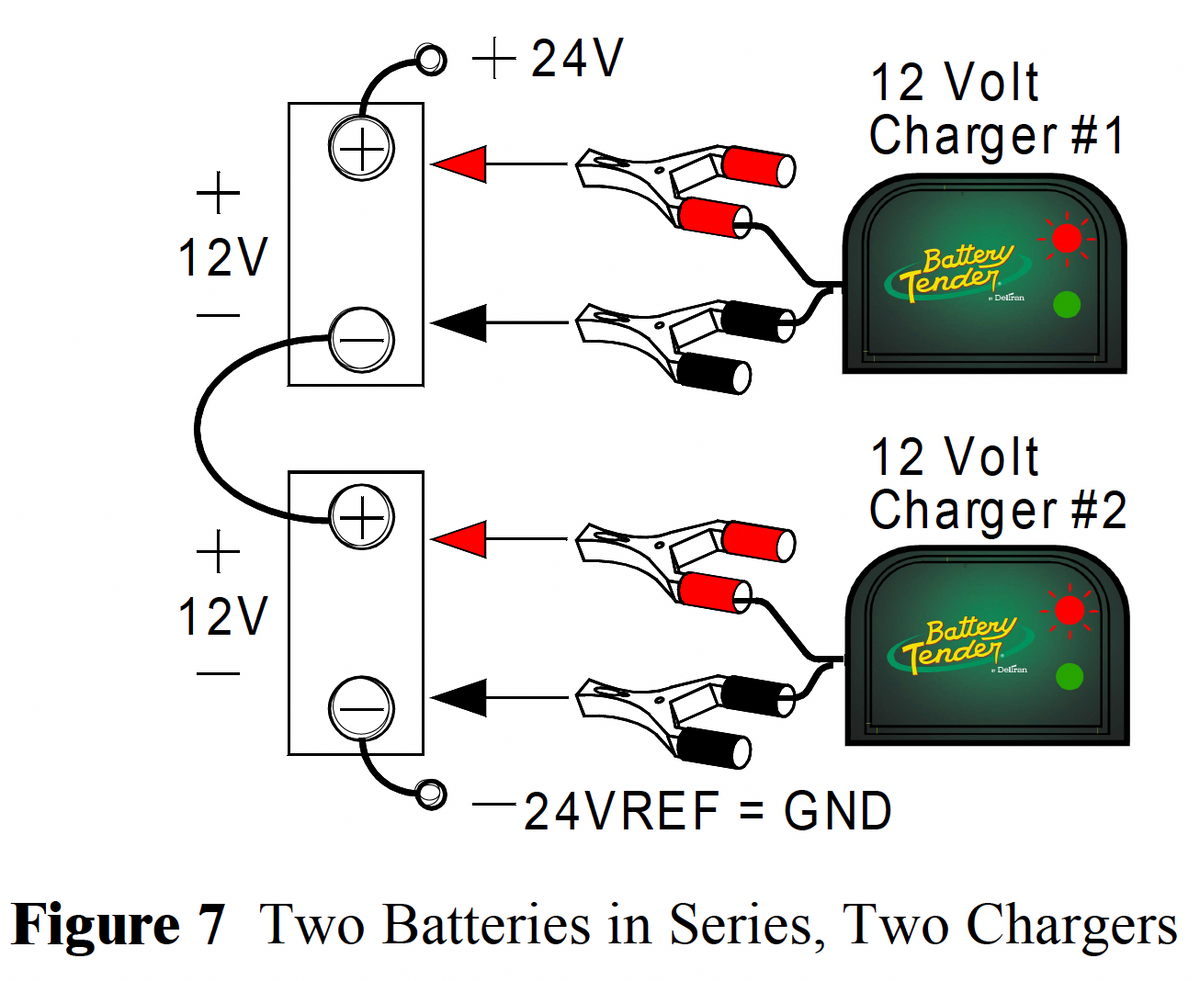 Batteries and Chargers Connected in Series and Parallel | Battery Tender®