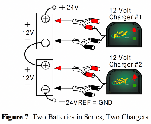 Batteries and Chargers Connected in Series and Parallel | Battery Tender®