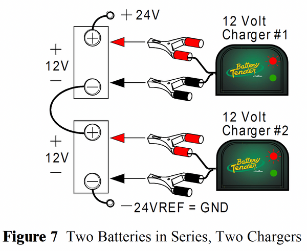 Batteries and Chargers Connected in Series and Parallel | Battery Tender®