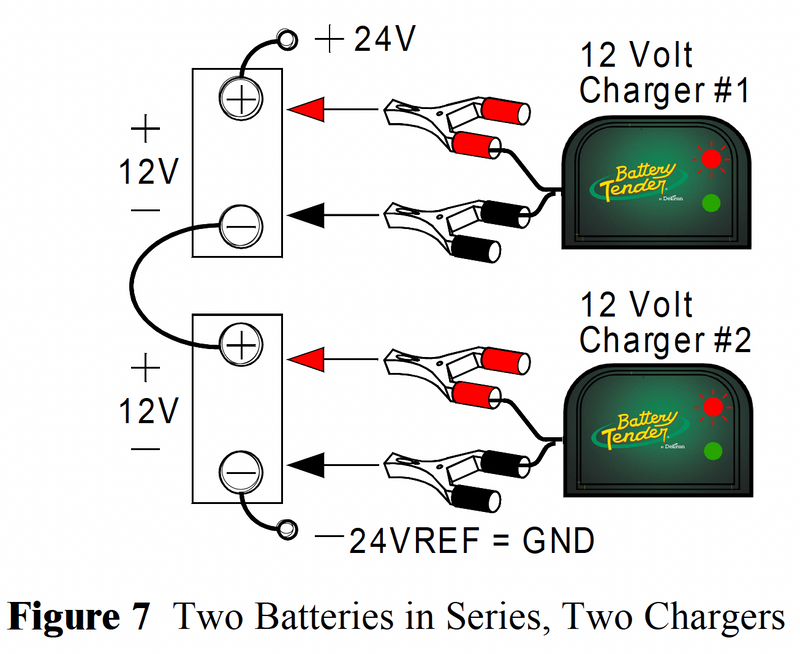 Batteries and Chargers Connected in Series and Parallel | Battery Tender®