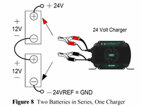 Batteries and Chargers Connected in Series and Parallel | Battery Tender®