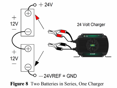 Batteries and Chargers Connected in Series and Parallel | Battery Tender®
