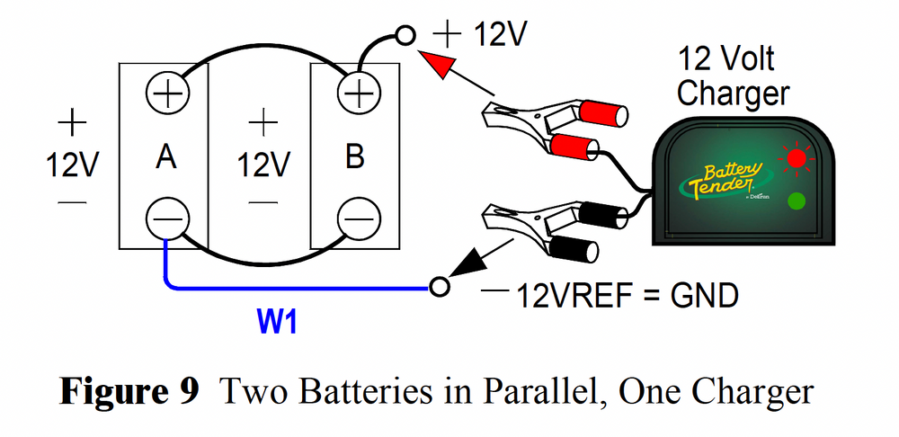 Batteries and Chargers Connected in Series and Parallel | Battery Tender®