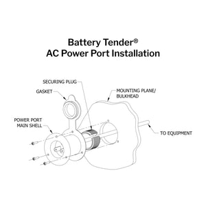Marine AC Power Port Inlet Plug and Receptacle Combo | Battery Tender®