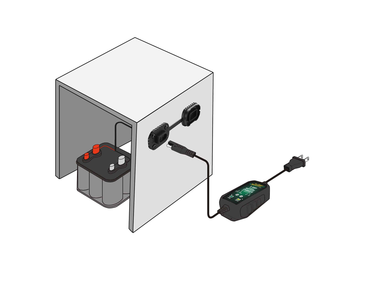 Quick Disconnect Cable Mount | Battery Tender®