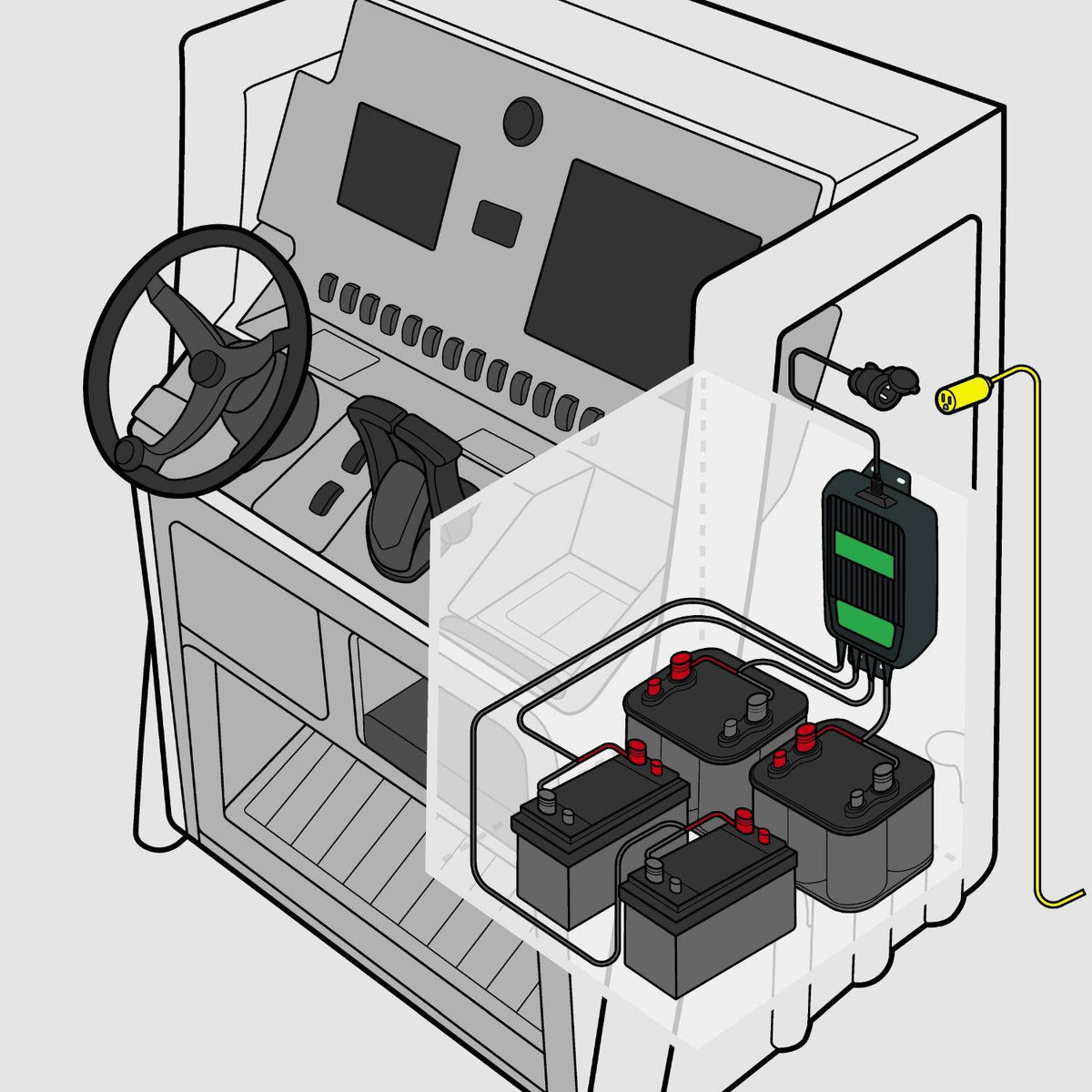 WaveCharge 4-Bank 12V 12 Amp Marine Charger | Battery Tender®
